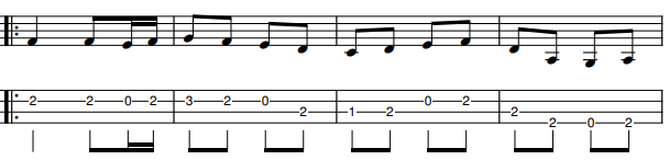 "Road to Boston" for Ukulele - FREE TAB - LowGUkulele.com