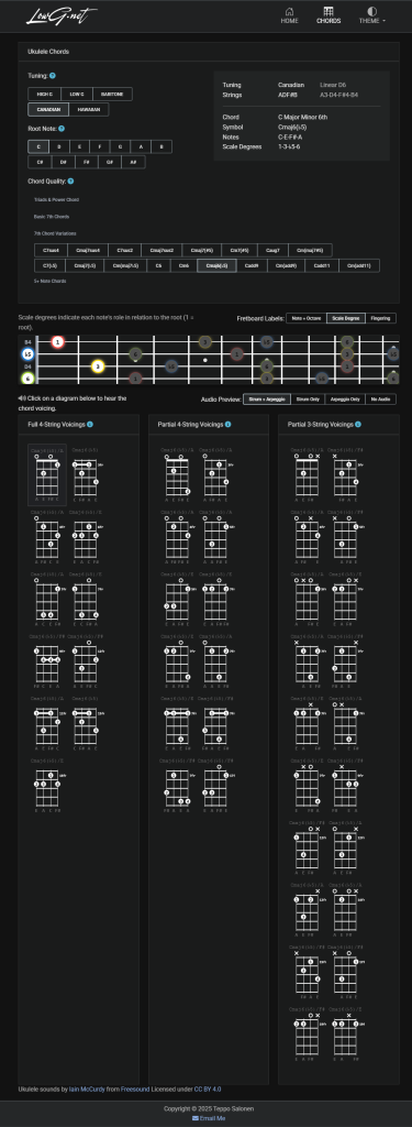 Exploring Ukulele Chords, Part 3: LowG.net Chord Finder - LowGUkulele.com