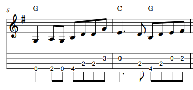 "Miss Monaghan's Reel" for Low G Ukulele - FREE TAB - LowGUkulele.com
